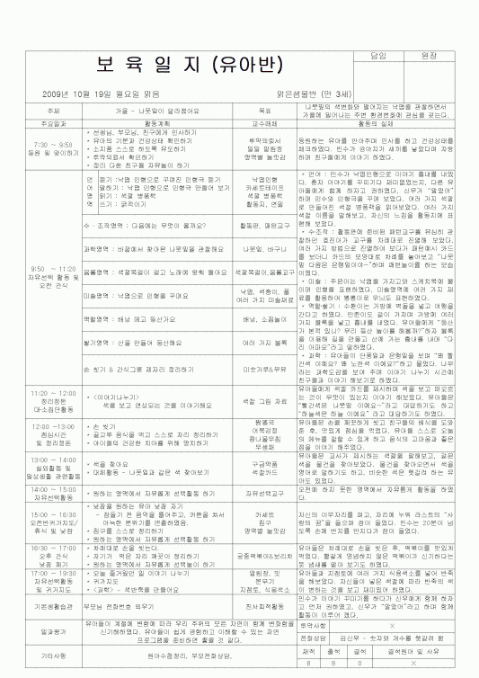 평가인증 통과한 10월 3째주 보육일지 - 나뭇잎이 달라졌어요-