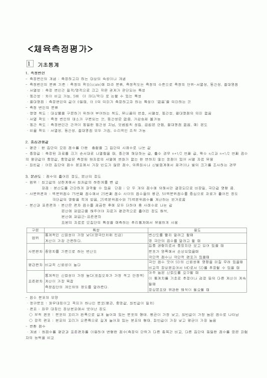 스포츠와 측정평가 관계