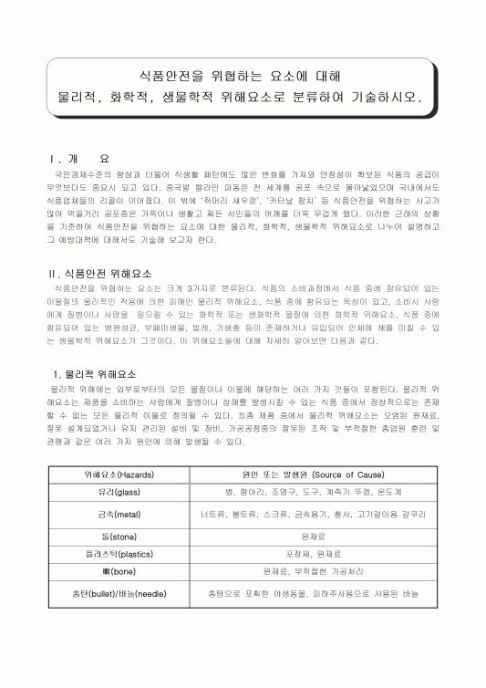[환경] 식품안전을 위협하는 요소에 대해 물리적, 화학적, 생물학적 위해요소로 분류하여 기술하시오.
