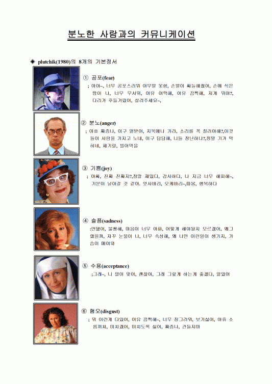 분노한 사람과의 커뮤니케이션