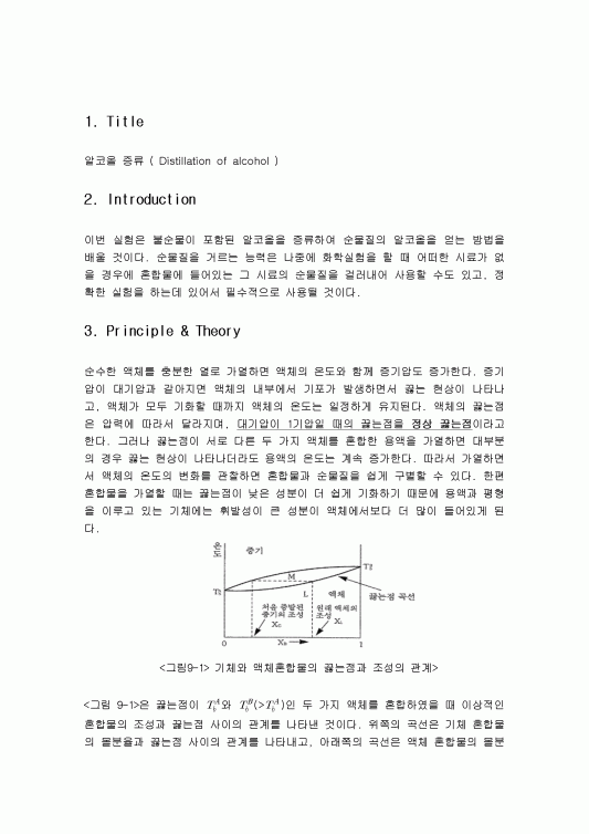 알코올 증류 결과리포트
