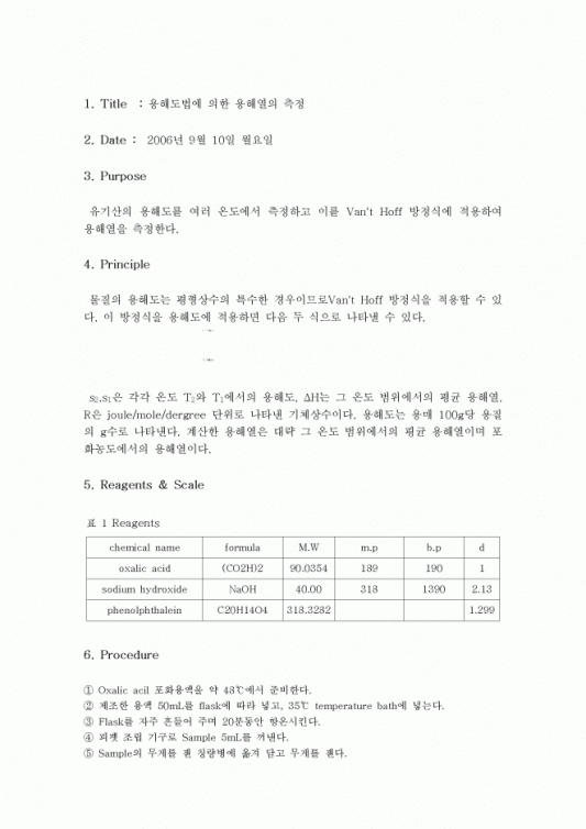 고체의 용해도 결과