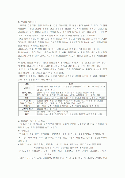 영양과 건강을 위한 웰빙음식
