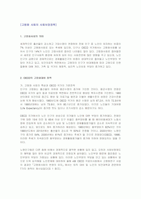 [고령화 사회의 사회보장정책]