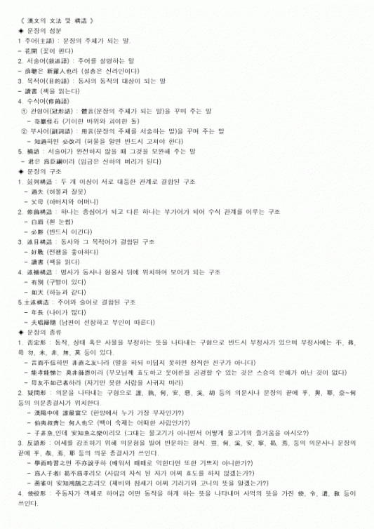 漢文의 文法 및 構造