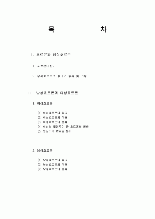 인간의 성 호르몬