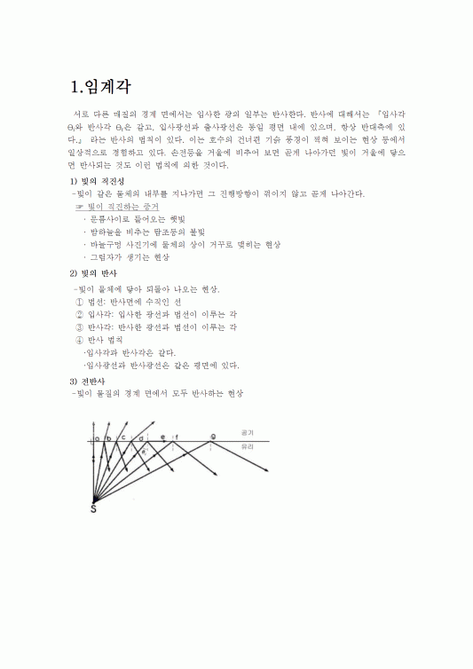 디스플레이 임계각 및 편광원리