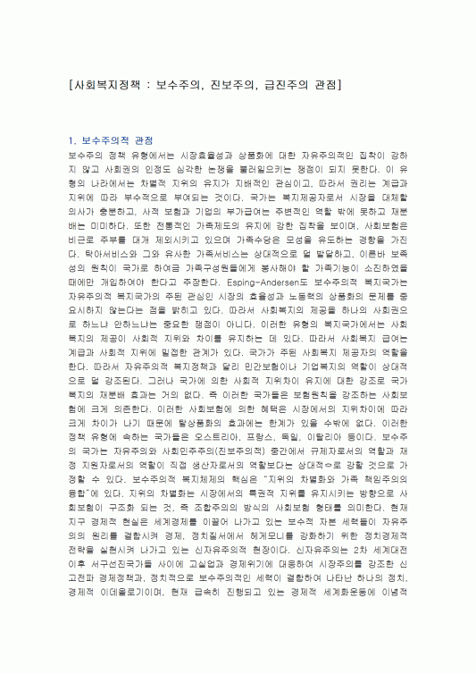 [사회복지정책 : 보수주의, 진보주의, 급진주의 관점 비교]