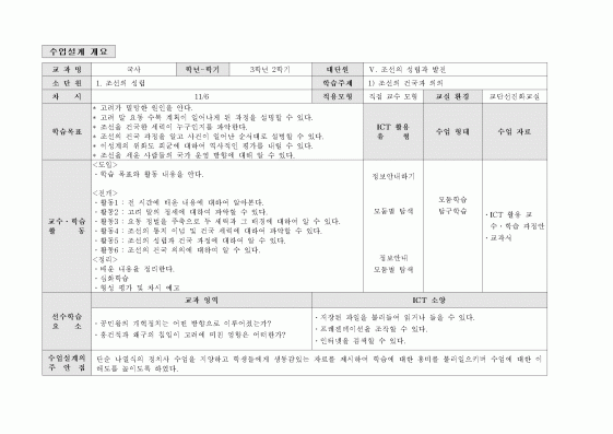 조선의 건국과 의의 지도안