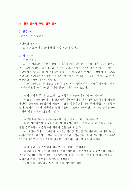 베스킨라빈스의 마케팅 광고 경영전략 분석