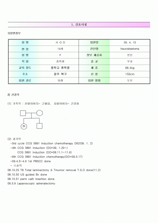 Neuroblastoma case study & 문헌고찰