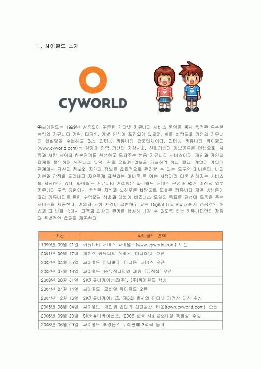 싸이월드의 전략과 위기 상황에 대한 방안