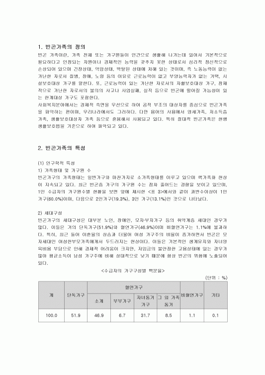 빈곤가족의 현황, 실태, 문제점과 예방 대책