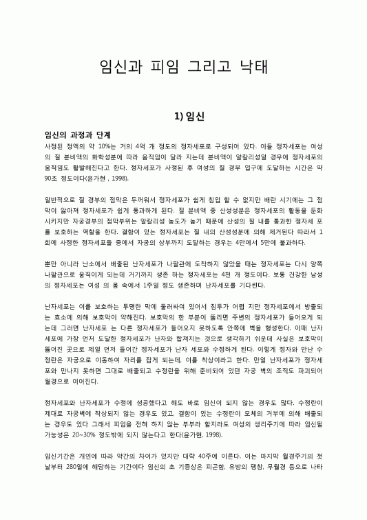 임신과 피임 그리고 낙태