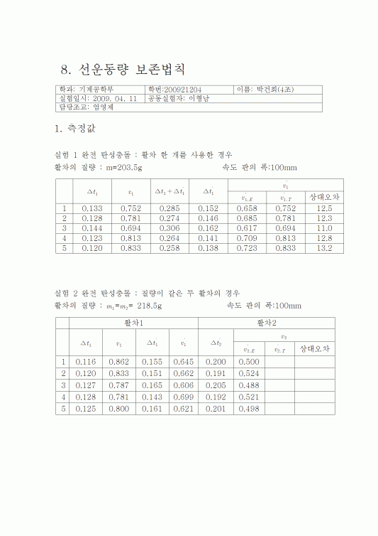 일반물리학실험 8장 선운동량 보존법칙 결과보고서