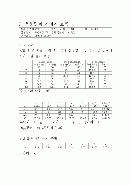 일반물리학실험 9장 운동량과 에너지 보존 결과보고서