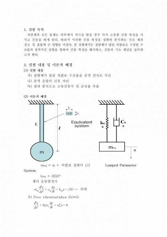 기초진동실험