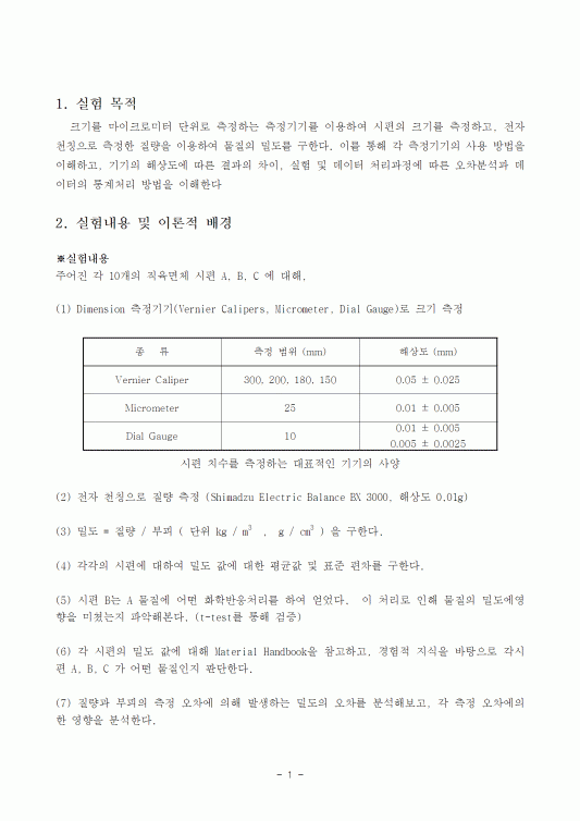 기본측정실험