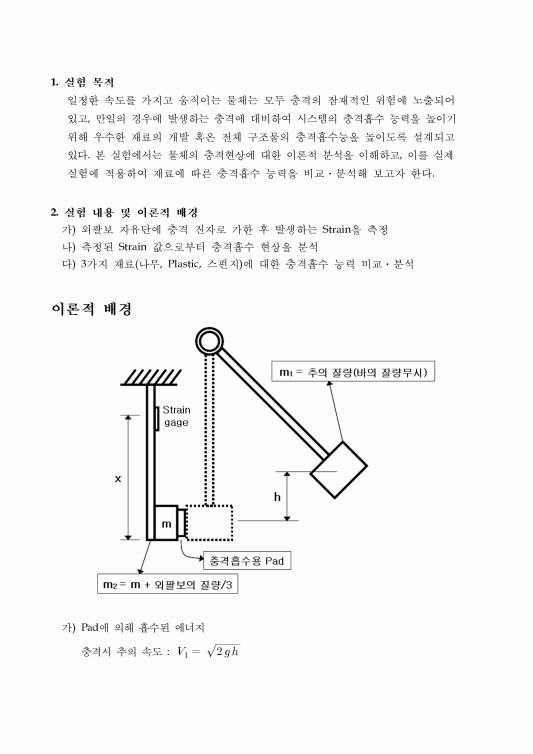 충격 실험 - 스폰지 금속 나무 패드