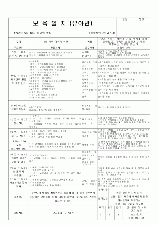 평가인증 통과한 나와 가족 보육일지 (6~7세 통합) 어린이집 평가인증 관찰일지 신입원아적응일지 만4세 만5세 보육일지