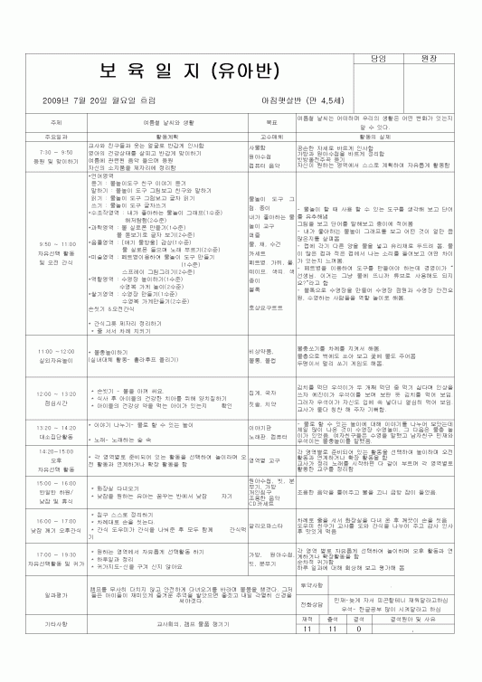 [사범/법학] 평가인증 통과한 7월 여름 보육일지 (6~7세 통합)