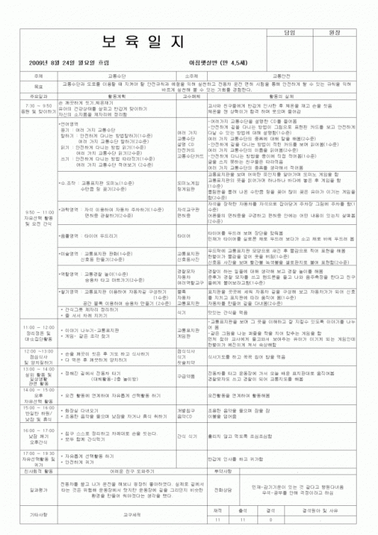 [사회복지] 평가인증 통과한 8월 교통수단 보육일지 (6~7세 통합)