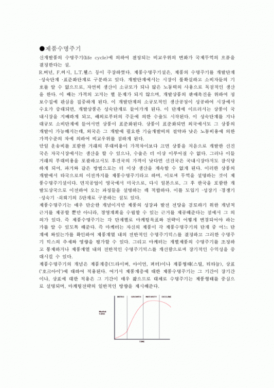 [조사] 제품수명주기