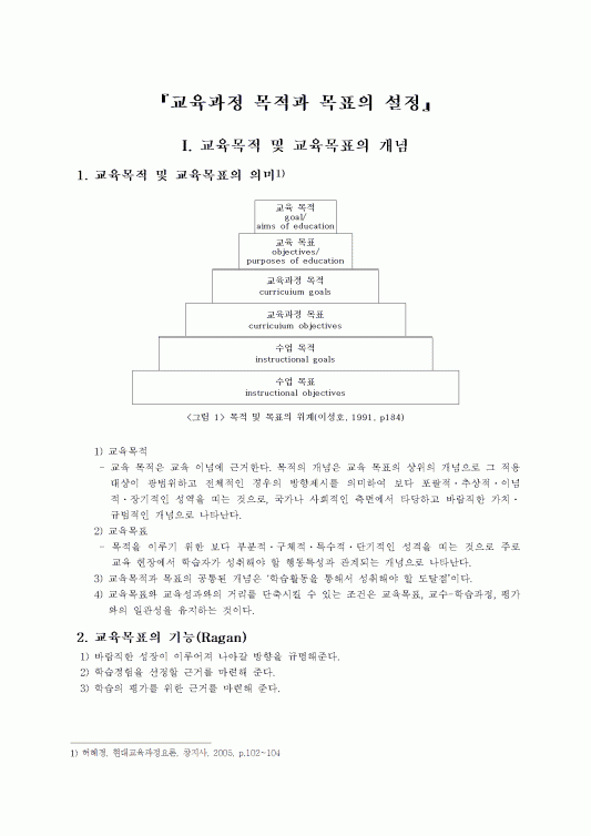 교육과정 목적과 목표의 설정