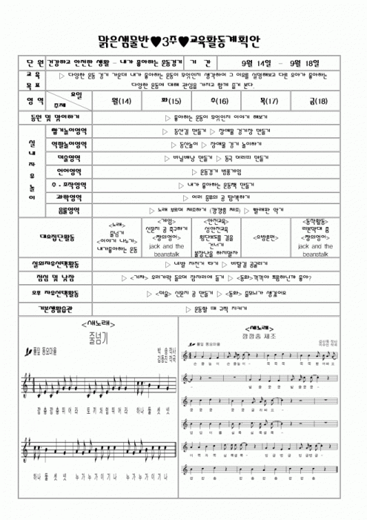 평가인증 통과한 만3세 건강하고 안전한 생활 보육일지 : 내가 좋아하는 운동경기