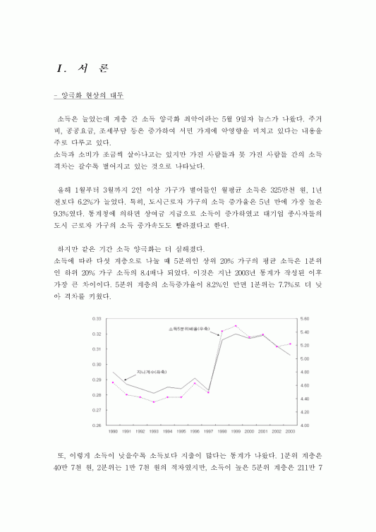 소득 양극화에 대한 원인고찰과 대응방안 모색 -사회, 구조적인 측면에서