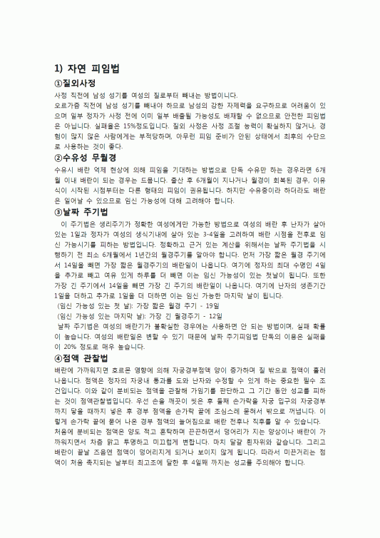 피임의 종류 레포트 자료