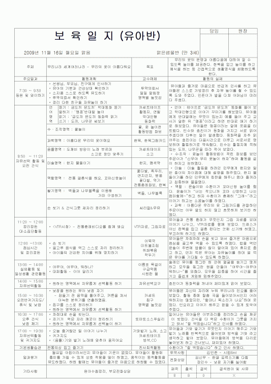평가인증 통과한 11월 우리나라 세계여러나라 보육일지 : 우리 옷이 아름다워요