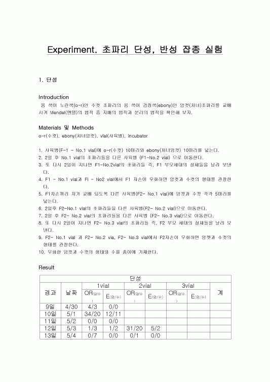 초파리 단성, 반성 잡종 실험