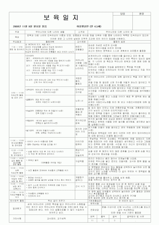 평가인증 통과한 우리나라 세계여러나라 6~7세 통합 보육일지 : 우리나라와 다른나라의 옷