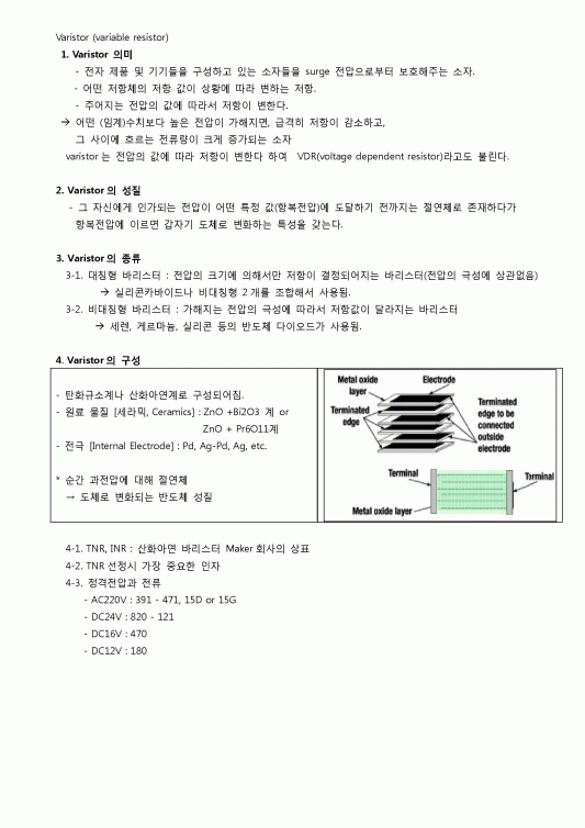 바리스터(Varistor) 설명자료