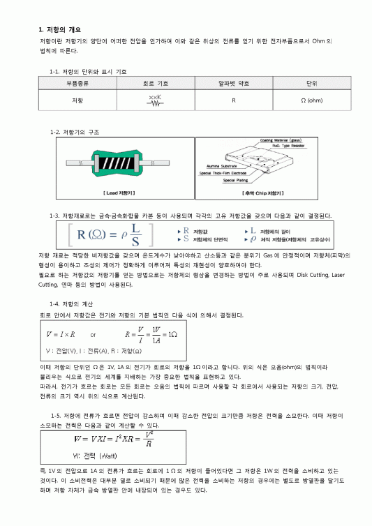 저항기(Resistor) 설명자료