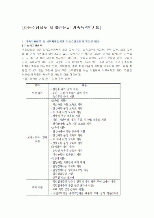 아동수당제도, 저출산문제, 가정폭력방지법(가정보호처분)과 각자의 의견