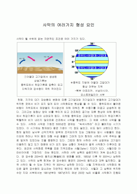 사막의 여러가지 형성요인