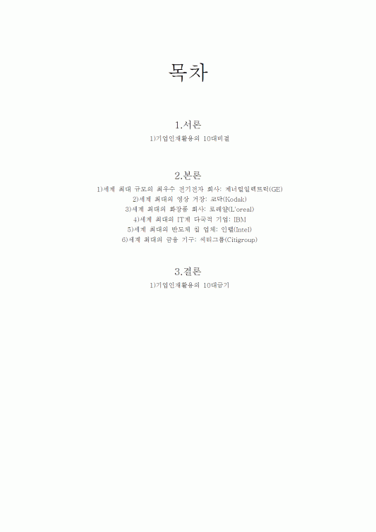 인적자원 리서치전략