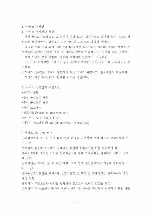 서비스청사진