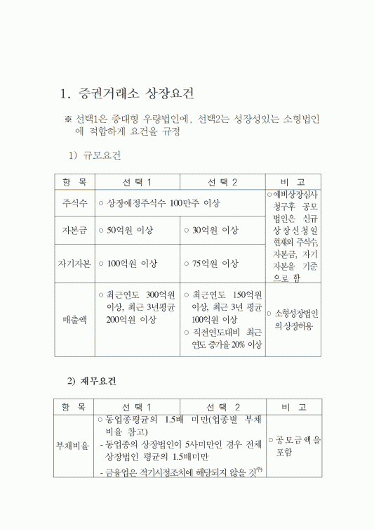 주식 거래 수수료 및 세금