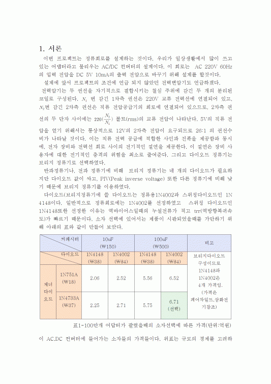AC/DC 컨버터,정류회로 설계