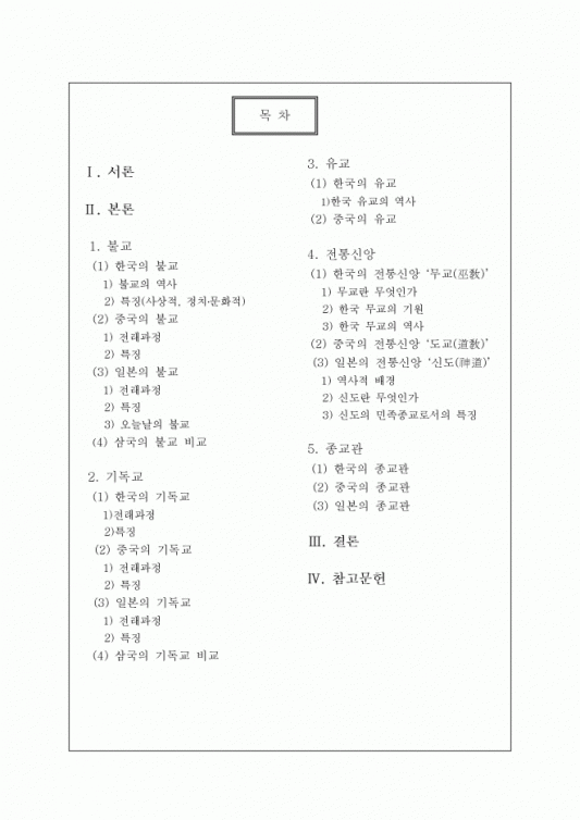 동아시아 정치경제 A급 자료