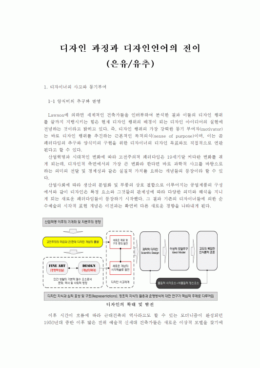디자인 과정을 통한 패러다임과 디자인 언어와의 전이(은유/유추)