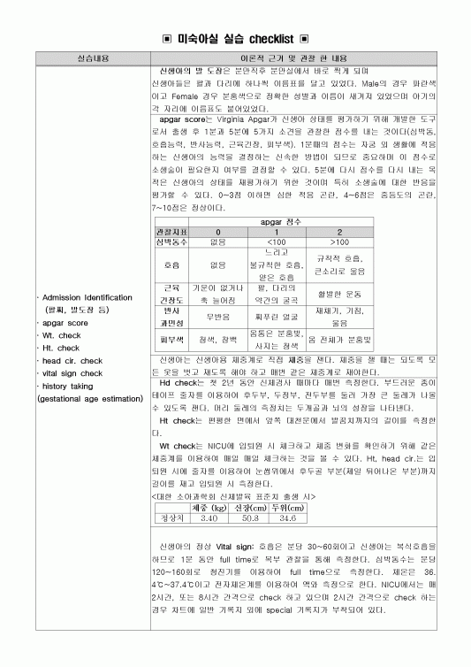 미숙아실 실습 checklist 실습내용과 이론적 근거, 관찰사항
