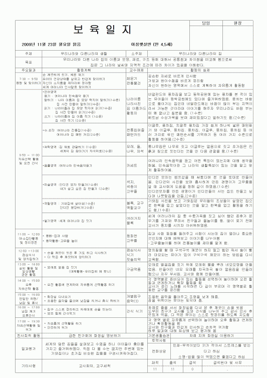 평가인증 통과한 11월 우리나라 세계여러나라 보육일지 (6~7세 통합) : 우리나라와 다른 나라의 집