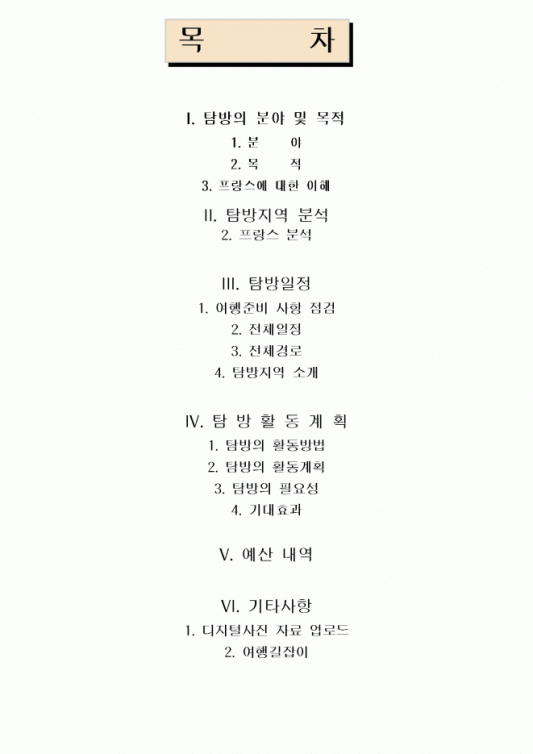 해외도시탐방