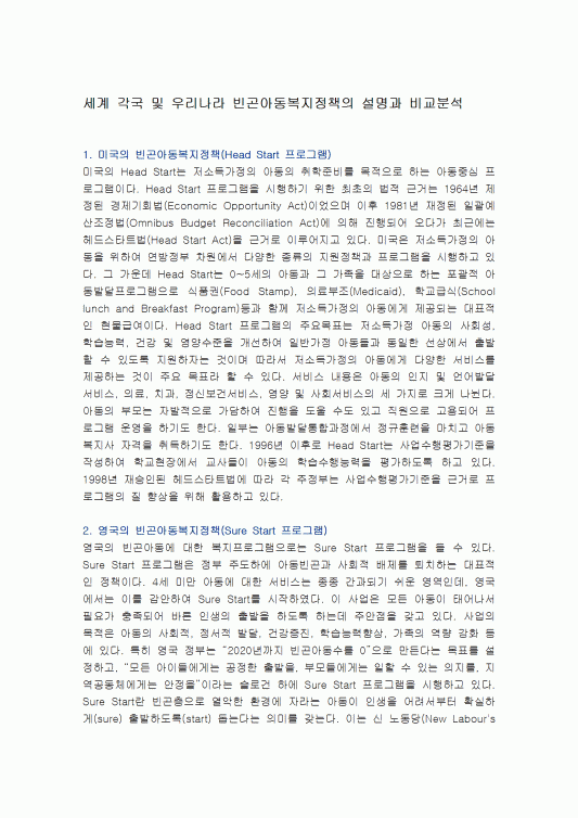 세계 각국 및 우리나라 빈곤아동복지정책의 설명과 비교분석(미국, 영국, 캐나다)