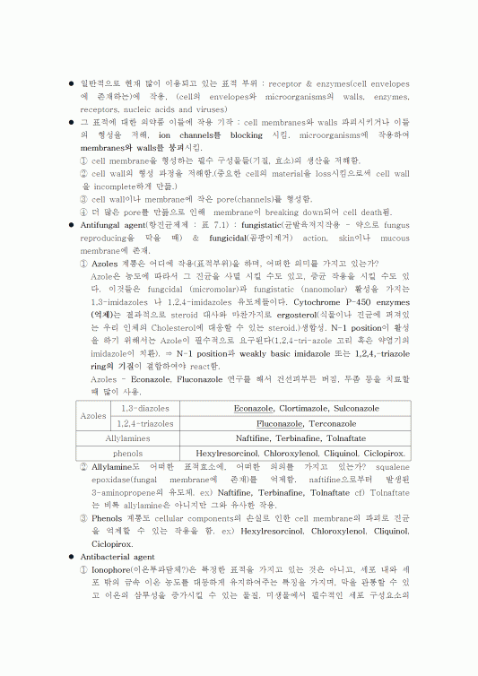 고대(세종) 의약화학 써머리