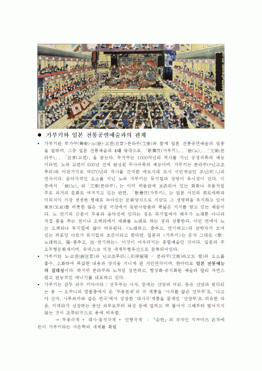 가부키와 일본 전통공연예술과의 관계